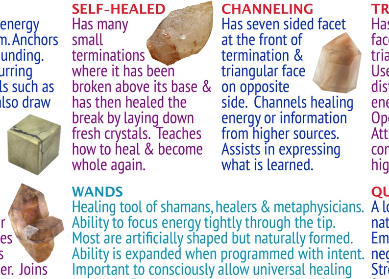 Crystal Shapes and Their Properties Reference Chart, INSTANT DOWNLOAD ...