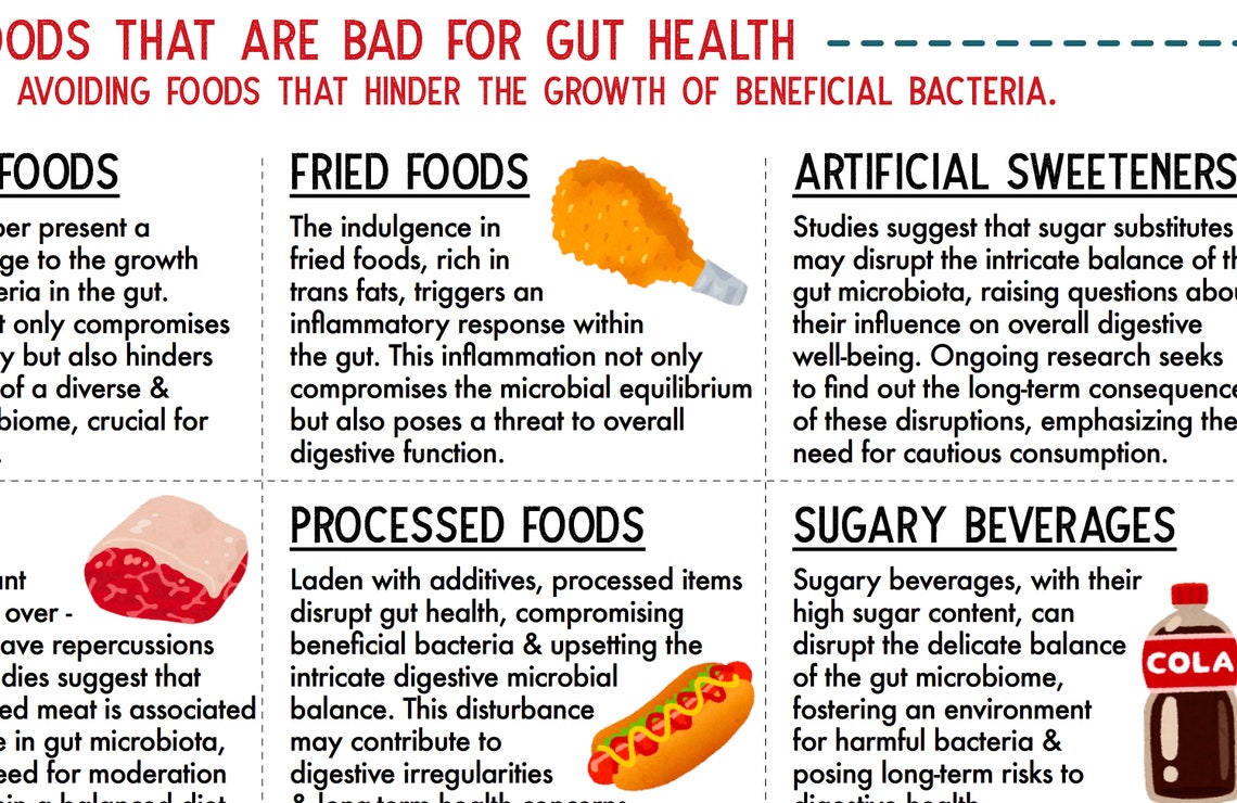 Nutrition for Gut Health Reference Chart, INSTANT DOWNLOAD 2-page PDF ...