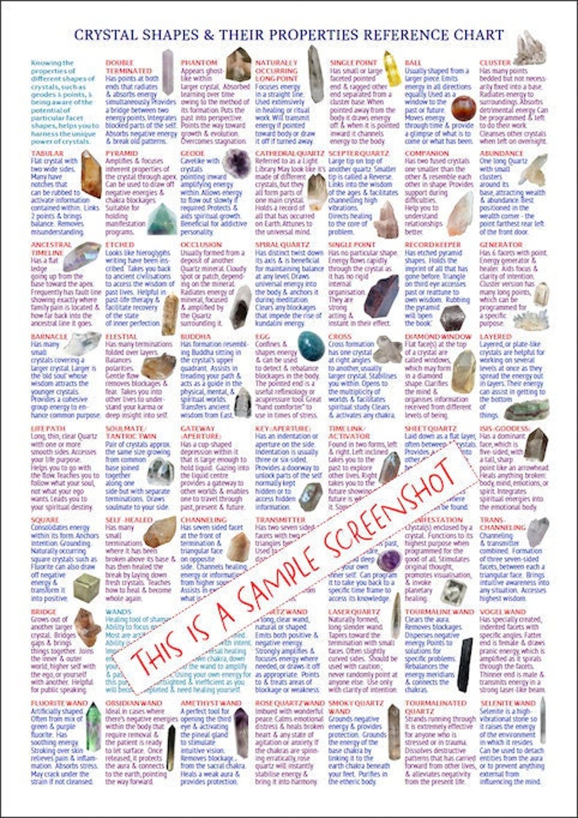 Crystal Shapes and Their Properties Reference Chart INSTANT - Etsy UK