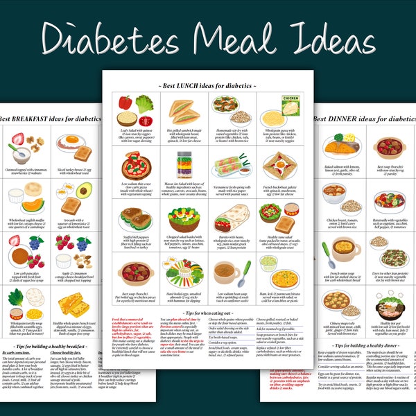 Diabetic Exchange Chart - Etsy
