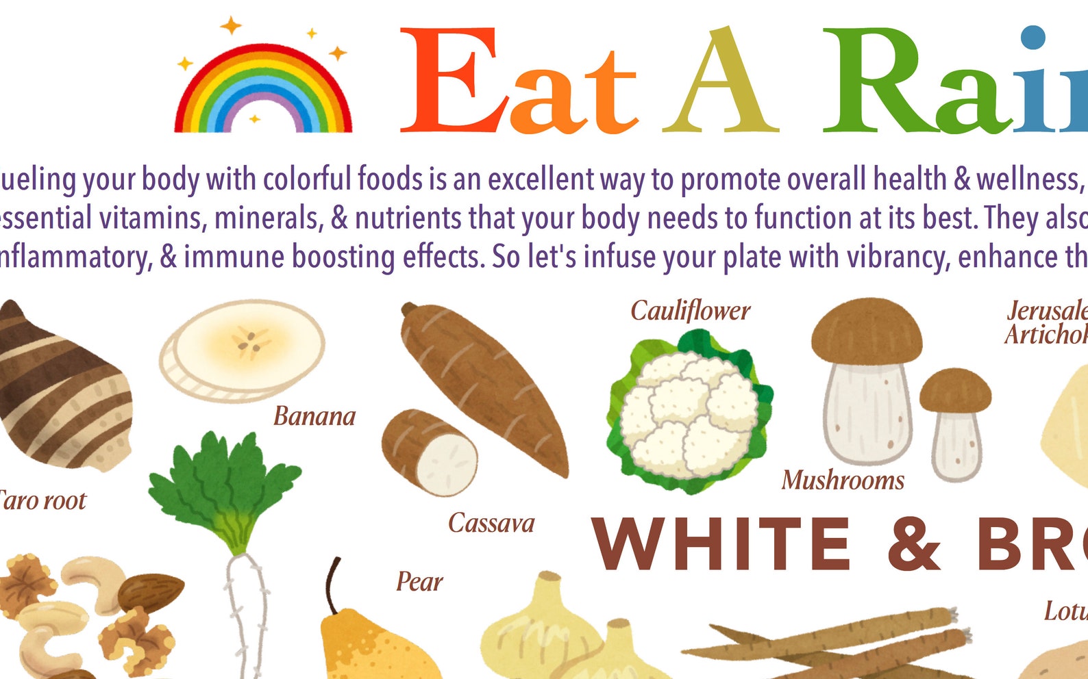 Eat A Rainbow Chart - Colorful Foods Reference, INSTANT DOWNLOAD 1 Page ...