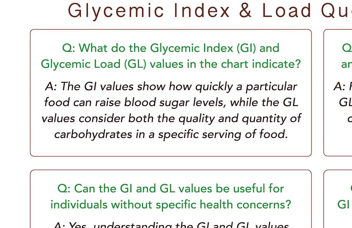 Glycemic Index and Glycemic Load Food List, At-a-glance 4-page PDF ...