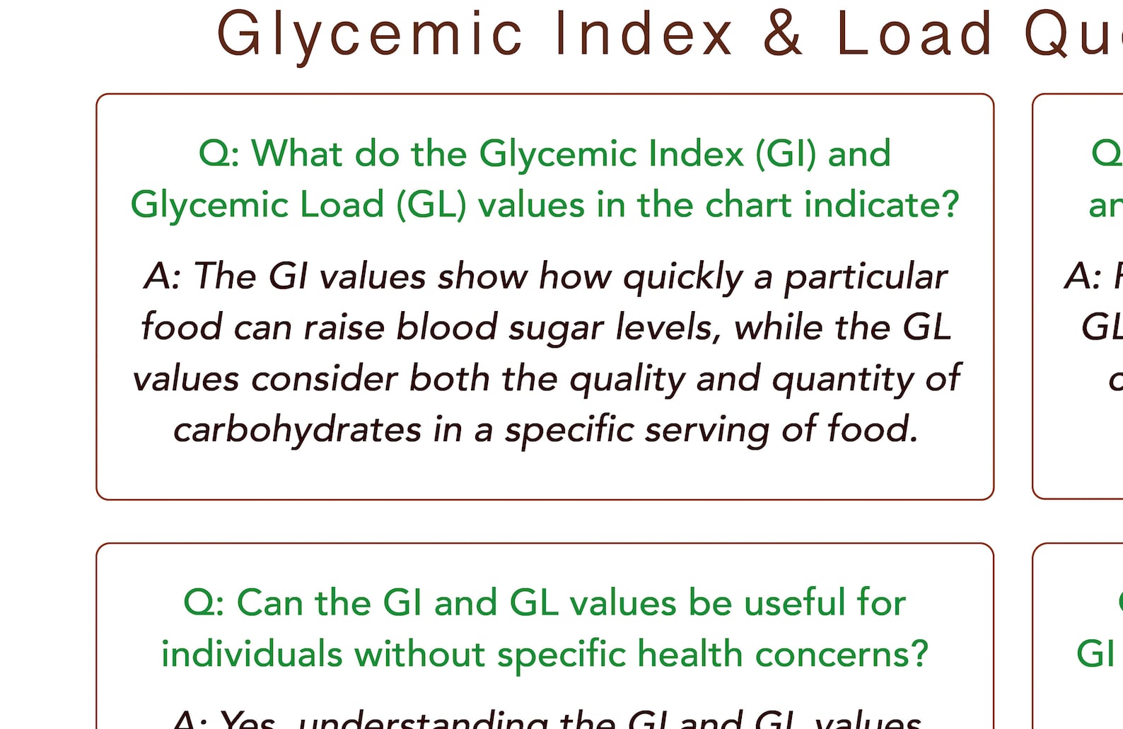 Glycemic Index and Glycemic Load Food List, At-a-glance 4-page PDF ...