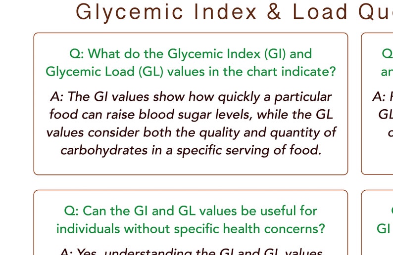Glycemic Index and Glycemic Load Food List, At-a-glance 4-page PDF ...