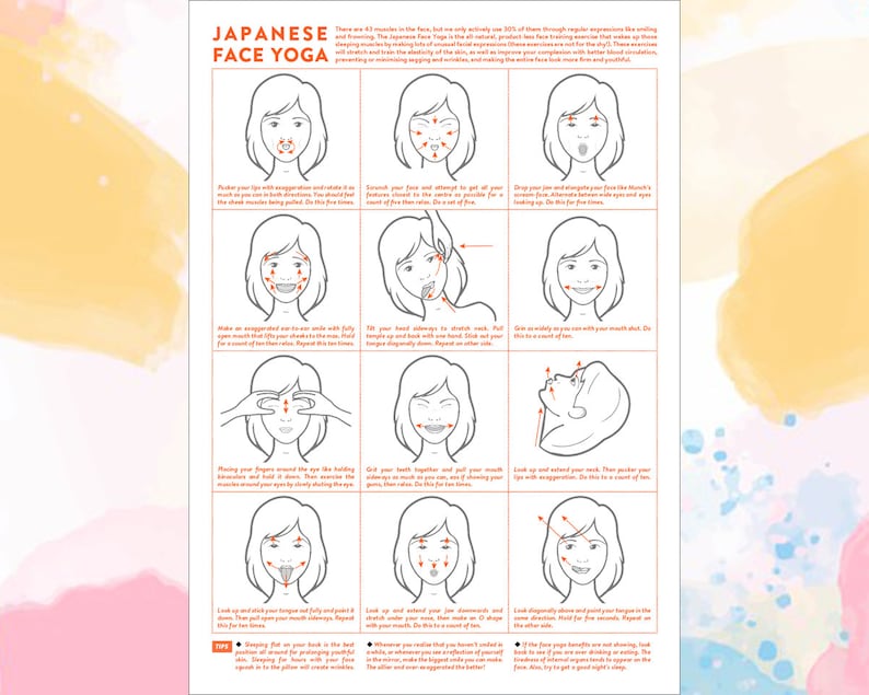 Japanese Face Yoga Facial Exercise Direction Guide Chart - Etsy