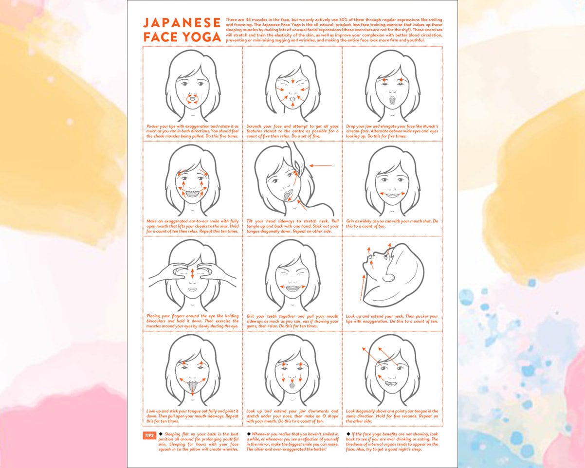 Japanese Face Yoga Facial exercise direction guide chart | Etsy