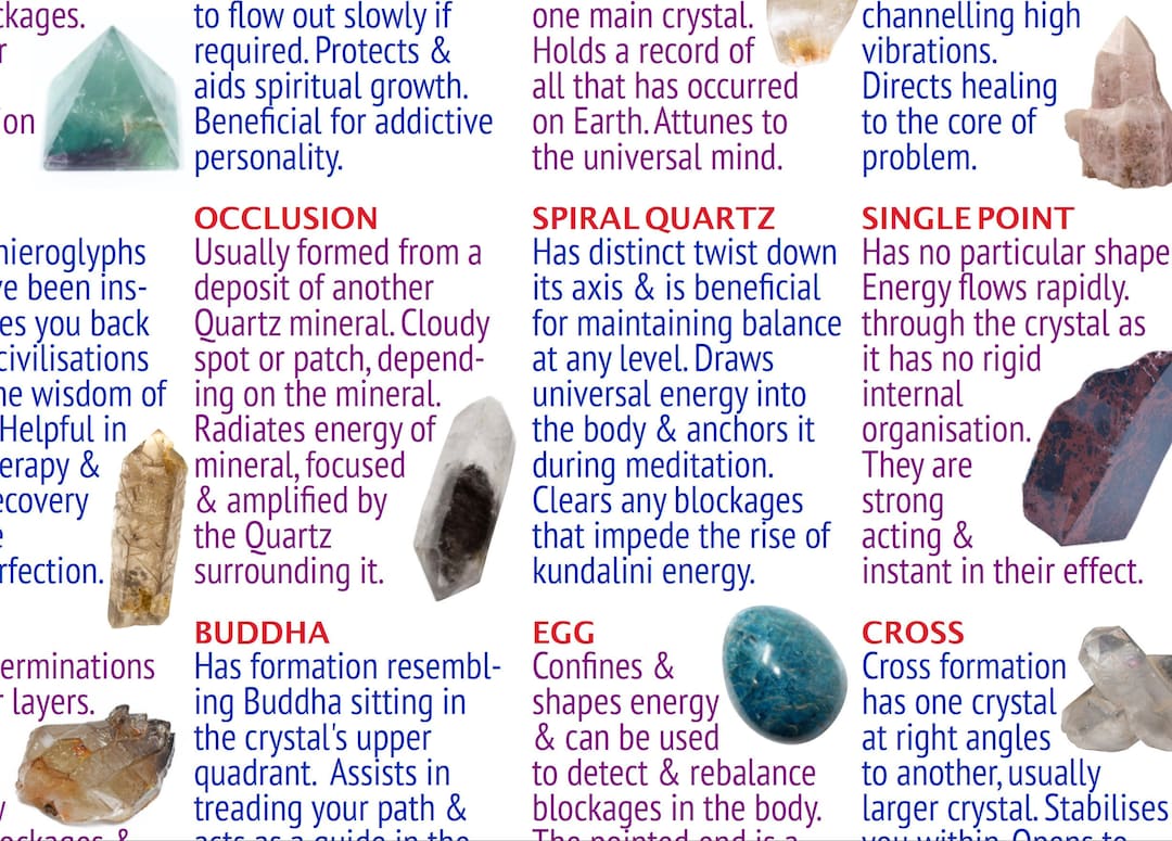 Crystal Shapes and Their Properties Reference Chart INSTANT - Etsy