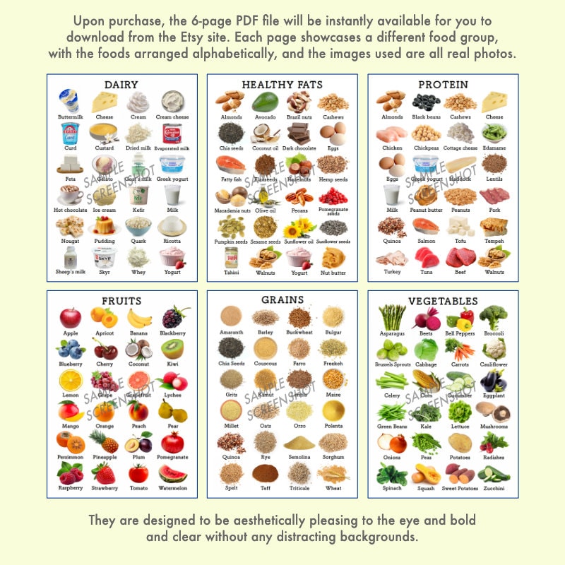 Food Groups Posters / Set mit 6 Seiten. DRUCKBARE PDF-DOWNLOAD ...