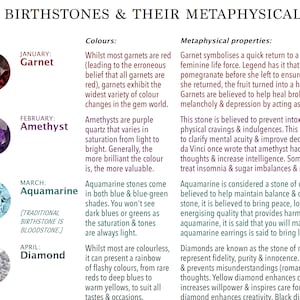 Birthstones & Their Metaphysical Meanings 'at-a-glance' Reference Chart ...