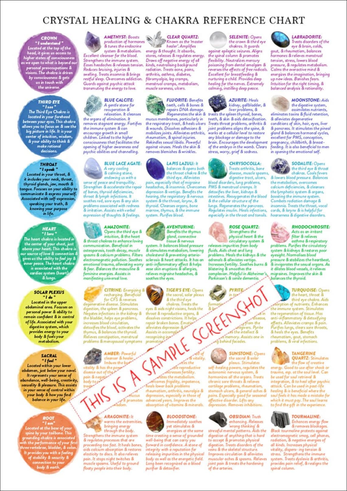 Crystal Healing Reference Chart PRINTABLE / INSTANT DOWNLOAD - Etsy