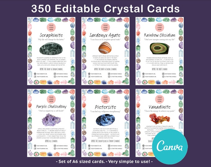 Gemstones and Crystals Identification Poster, PRINTABLE / INSTANT ...