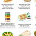 Diabetes Meal Ideas for Breakfast, Lunch & Dinner (3 Page Pdf PRINTABLE ...