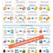 100 Healthy Food Swaps Chart, At-a-glance List, 4 Page Pdf, Patient ...