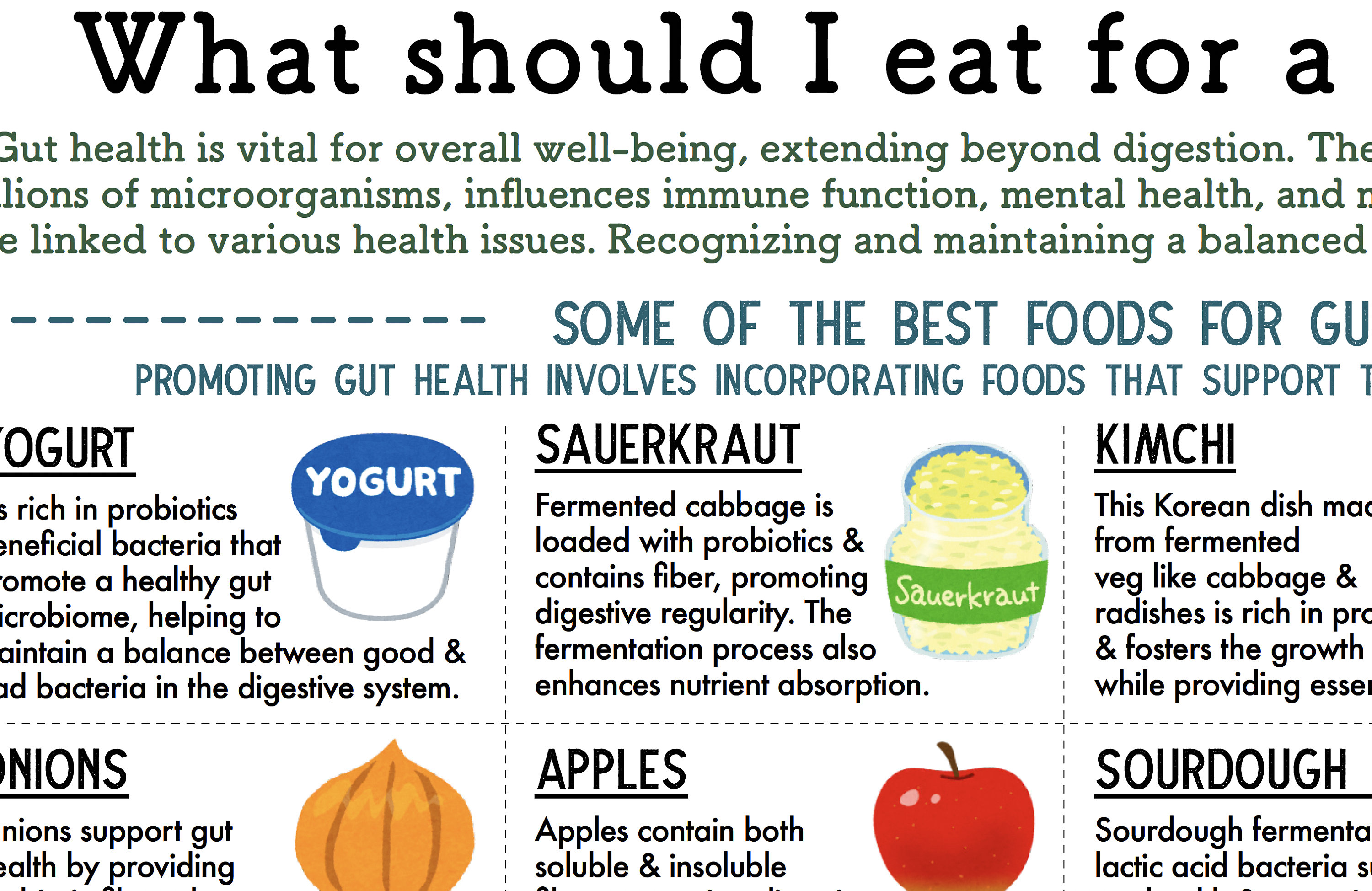 Nutrition for Gut Health Reference Chart, INSTANT DOWNLOAD 2-page PDF ...