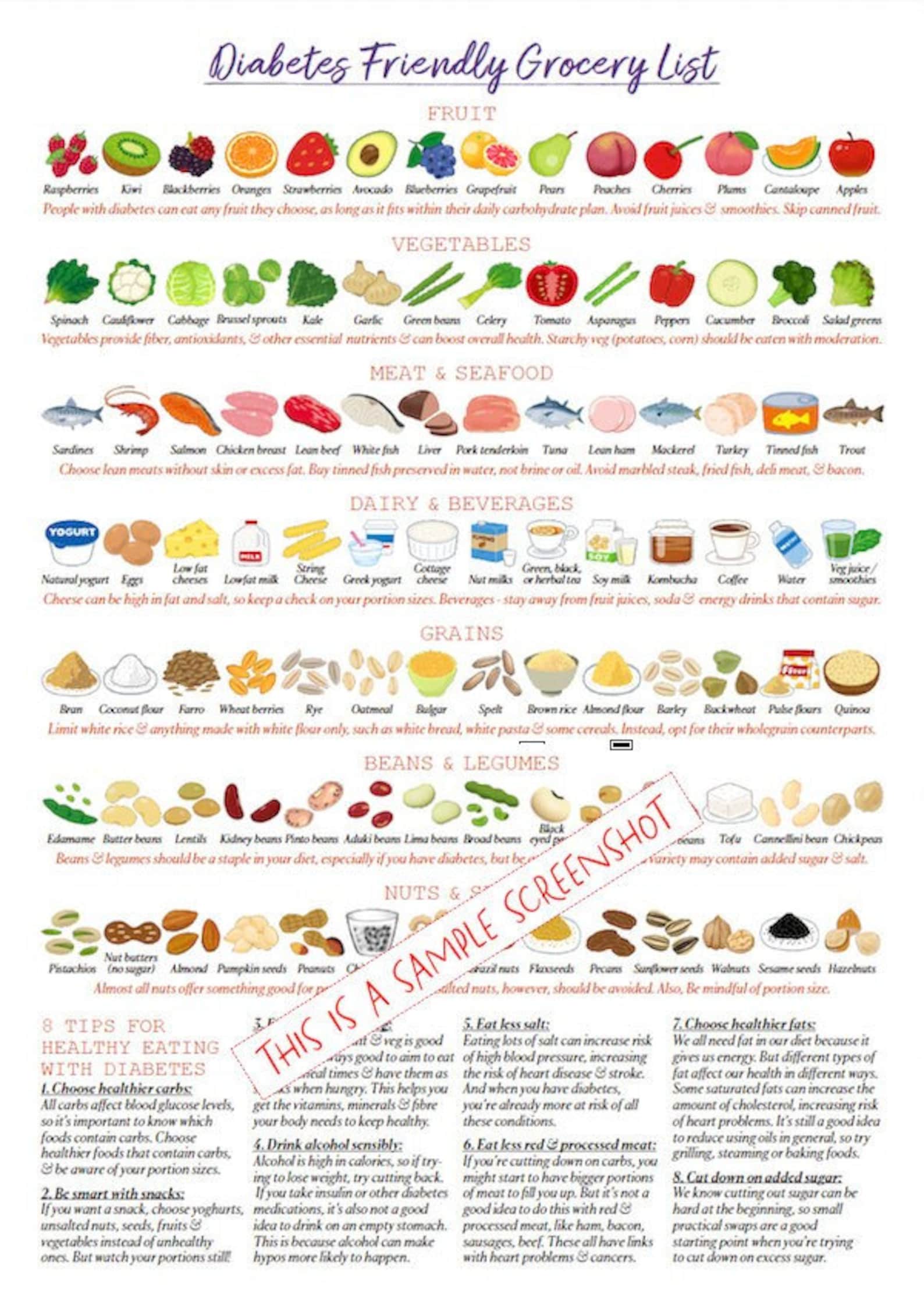 Diabetes Friendly Grocery List / 1 Page Pdf PRINTABLE - Etsy Canada