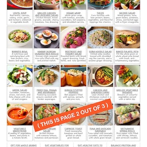 Anti-inflammatory Meal Ideas Guide / 3-page Pdf PRINTABLE DOWNLOAD / Patient Education ...