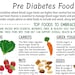 Pre-diabetes Food Guide/ 2-page PDF/ PRINTABLE DOWNLOAD/ Patient ...
