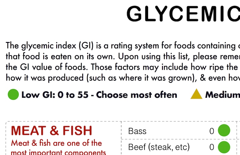 Glycemic Index Food List - At-a-glance 2 Page Pdf - Patient Health ...