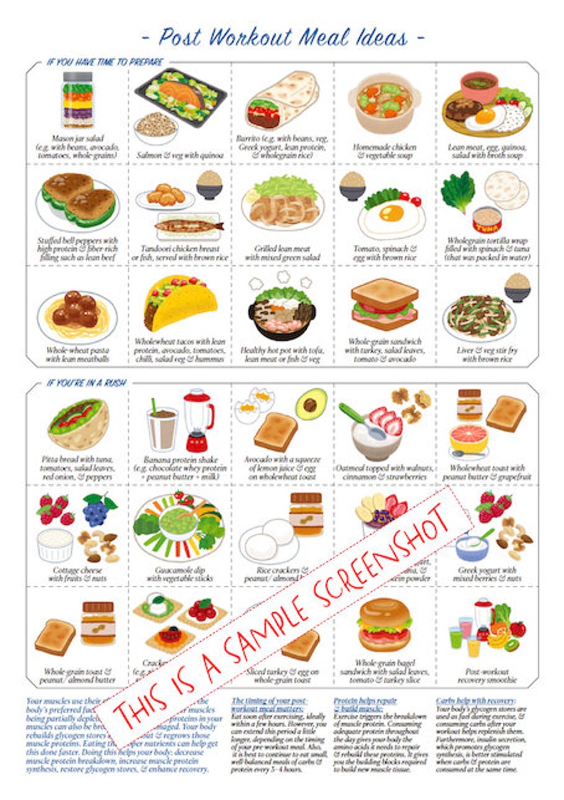 Pre & Post Workout Meal Ideas Poster, PRINTABLE / INSTANT DOWNLOAD, 'at ...