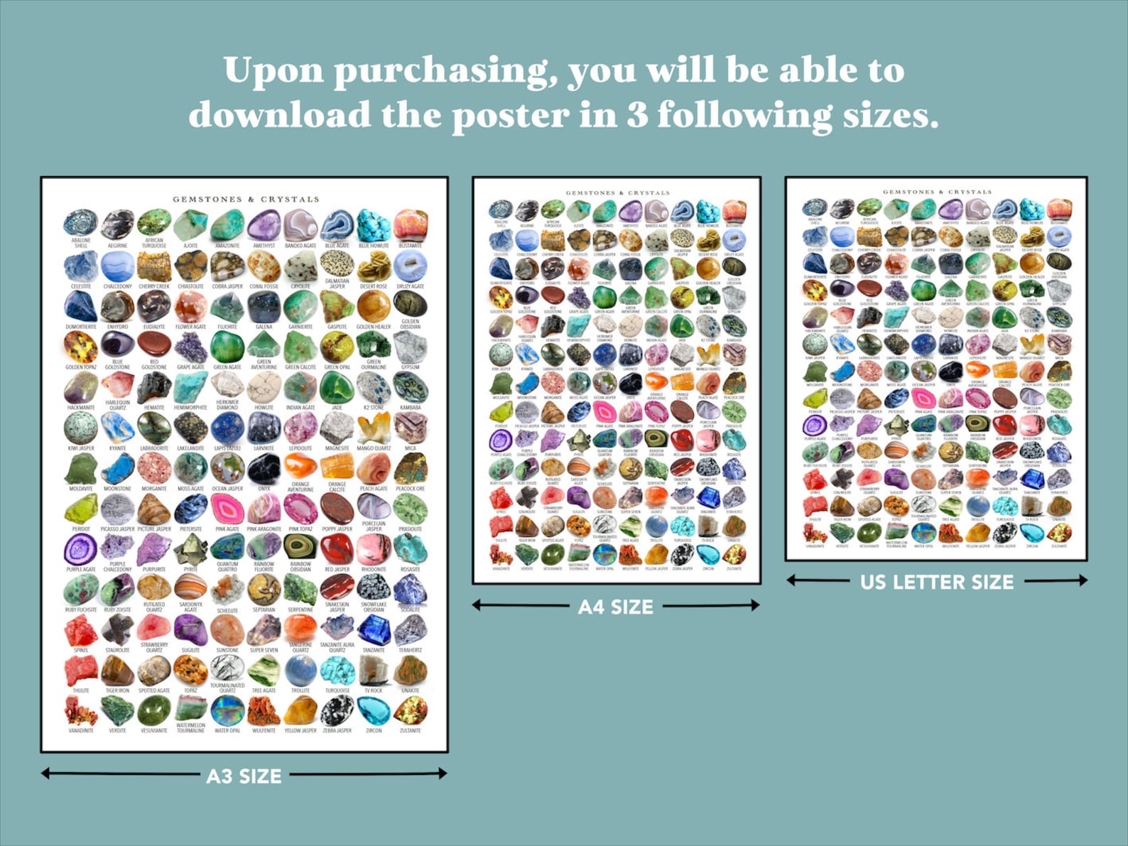 Gemstones and Crystals Identification Poster, PRINTABLE / INSTANT ...