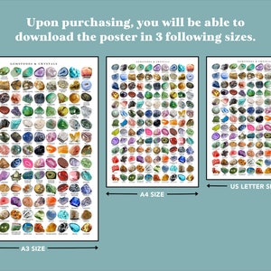 Gemstones and Crystals Identification Poster, PRINTABLE / INSTANT ...