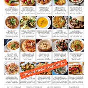 Anti-inflammatory Meal Ideas Guide / 3-page Pdf PRINTABLE DOWNLOAD / Patient Education ...