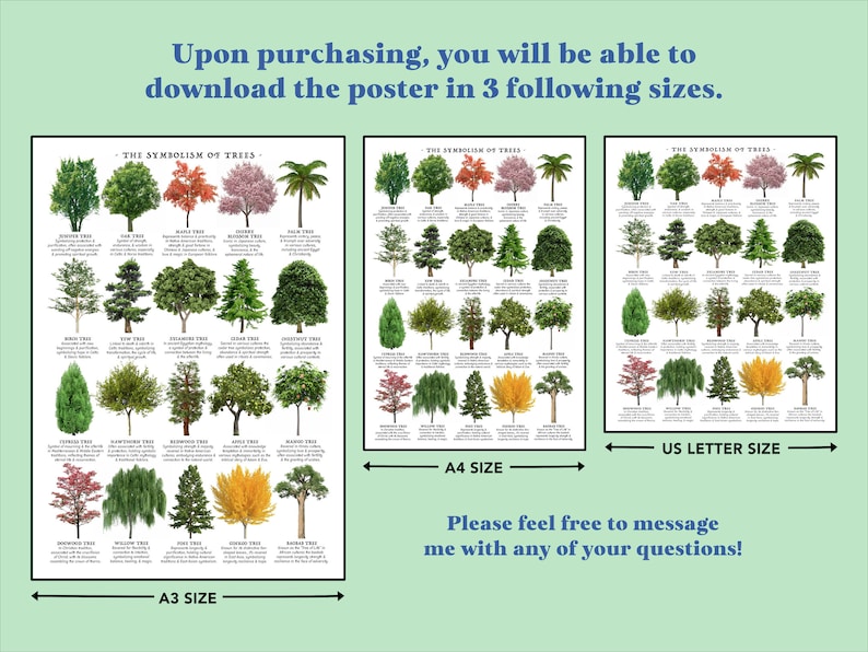 Tree Meaning Reference Chart, PRINTABLE / INSTANT DOWNLOAD Pdf, 'at-a ... Tree Meaning Reference Chart, PRINTABLE / INSTANT DOWNLOAD Pdf, 'at-a ...