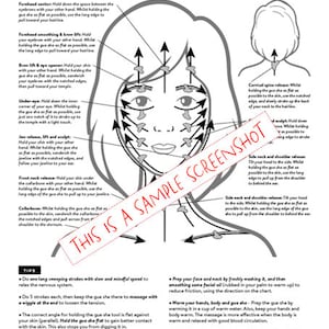 Gua Sha Technique Guide, PRINTABLE (instant Digital Download ...