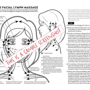 Facial Lymph Massage Direction Guide Poster, PRINTABLE/ INSTANT ...