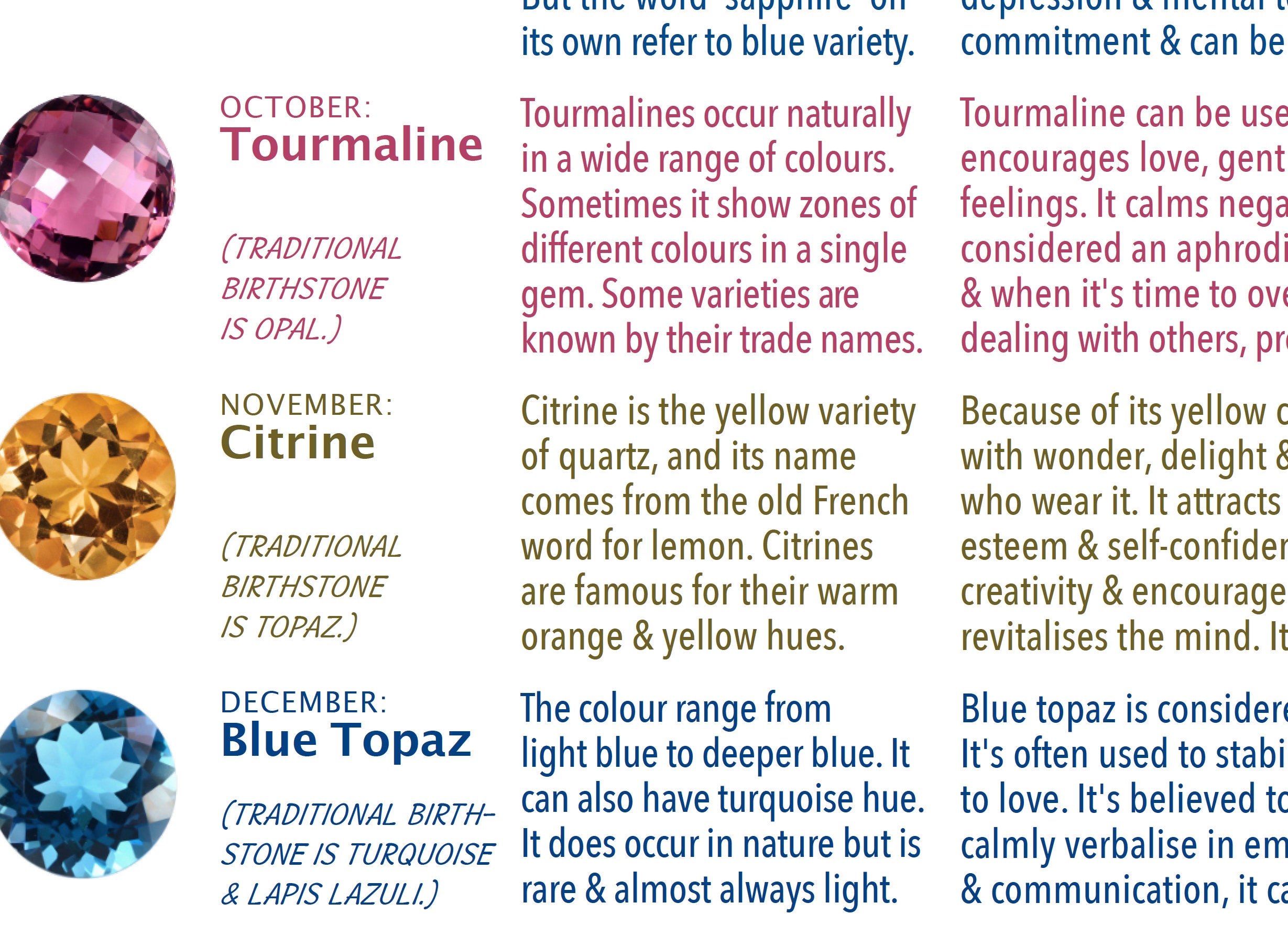 Traditional Birthstone Colors