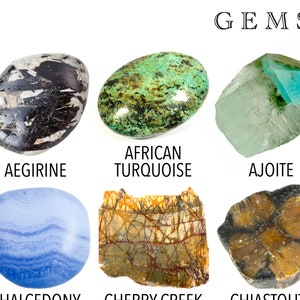 Gemstones and Crystals Identification Poster, PRINTABLE / INSTANT ...