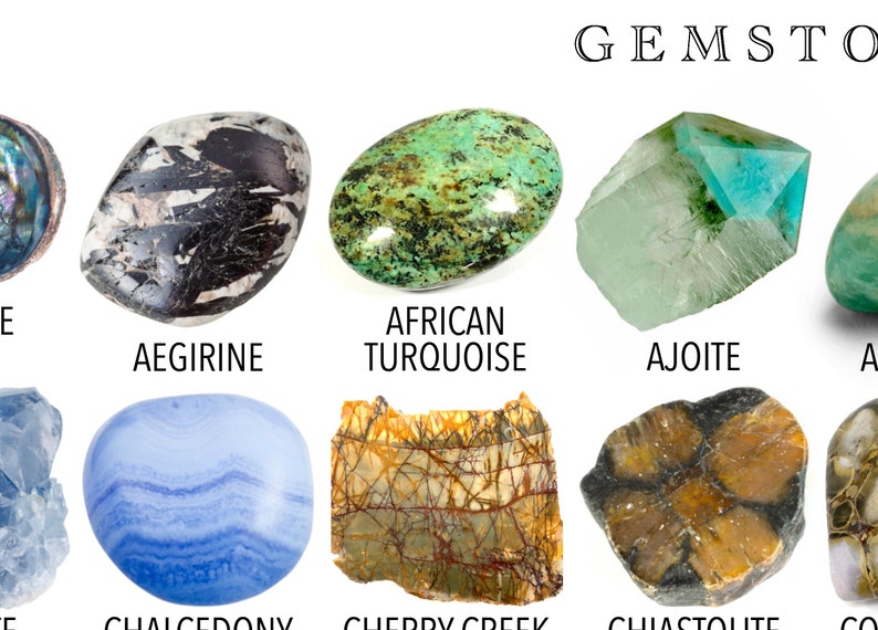 Gemstones and Crystals Identification Poster, PRINTABLE / INSTANT ... Gemstones and Crystals Identification Poster, PRINTABLE / INSTANT ...