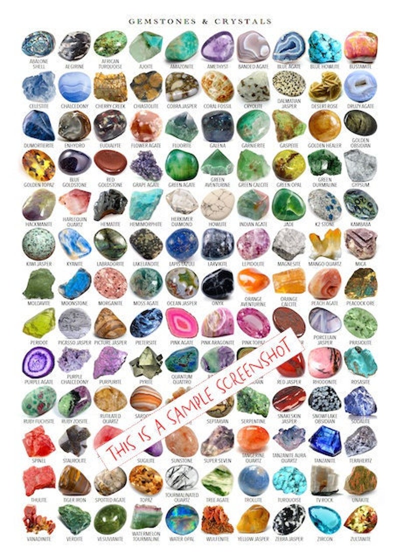 Gemstones and Crystals Identification Poster, PRINTABLE / INSTANT ...