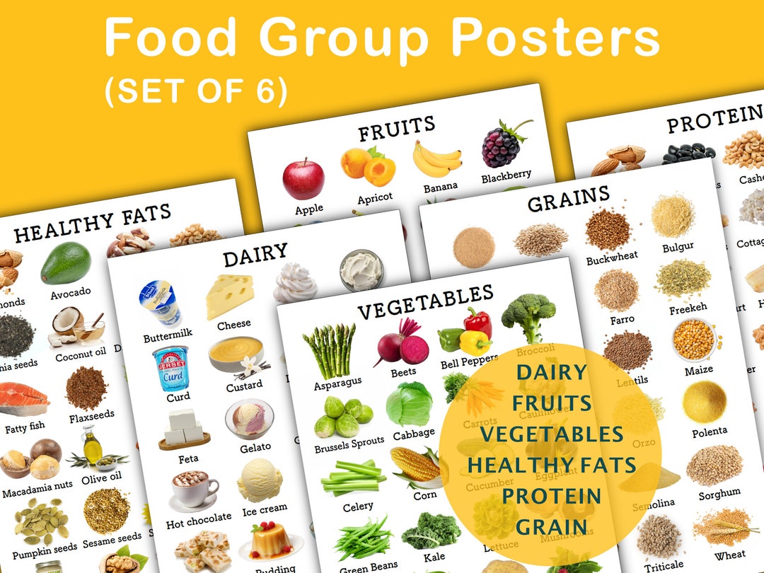 Food Groups Posters/ Set of 6 Pages. PRINTABLE PDF DOWNLOAD ...