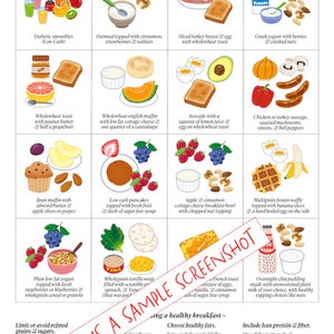 Diabetes Meal Ideas for Breakfast, Lunch & Dinner (3 Page Pdf PRINTABLE ...