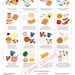 Diabetes Meal Ideas for Breakfast, Lunch & Dinner (3 Page Pdf PRINTABLE ...