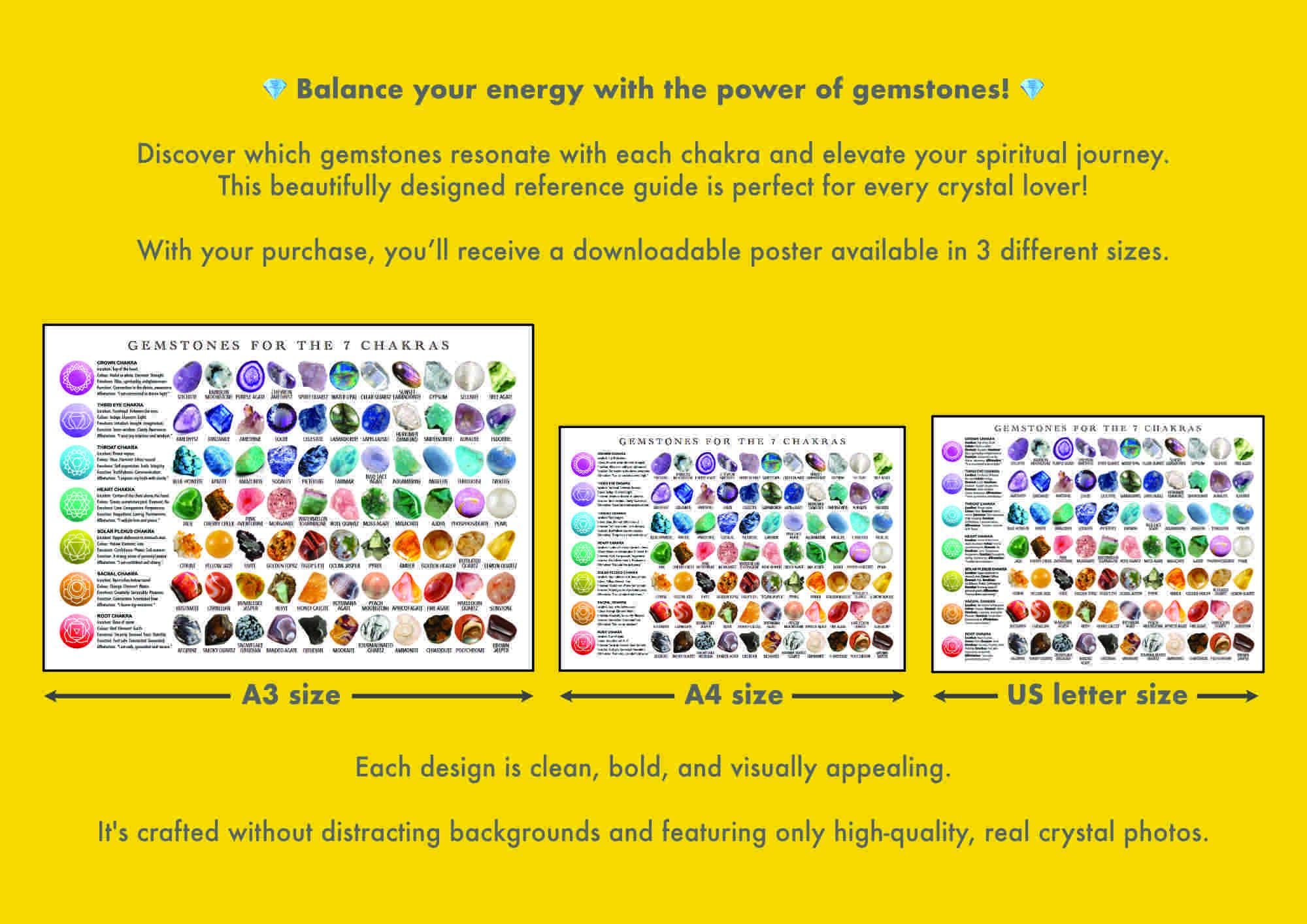 Gemstones for 7 Chakras Poster/ Printable Instant Download PDF/ Crystal ...