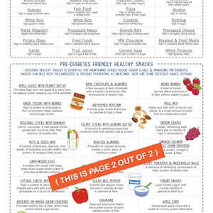 Pre-diabetes Food Guide/ 2-page PDF/ PRINTABLE DOWNLOAD/ Patient ...