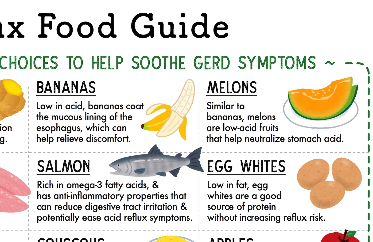 Acid Reflux Food Guide, GERD, 2-page Pdf, PRINTABLE DOWNLOAD, Heartburn ...