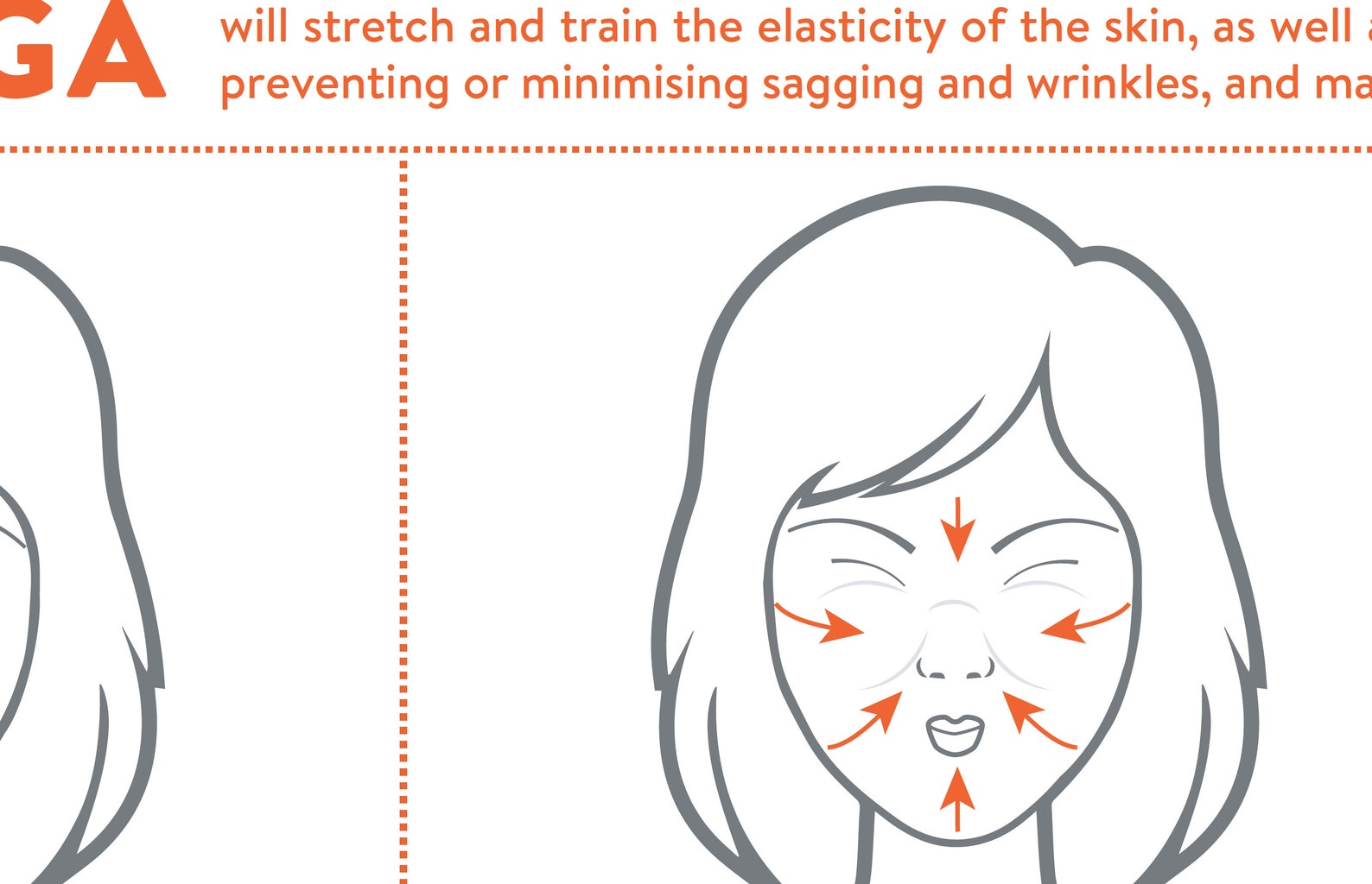 Japanese Face Yoga Facial Exercise Direction Guide Chart Poster ...