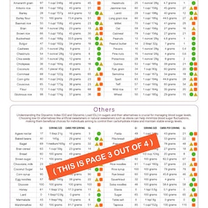 Glycemic Index and Glycemic Load Food List, At-a-glance 4-page PDF ...