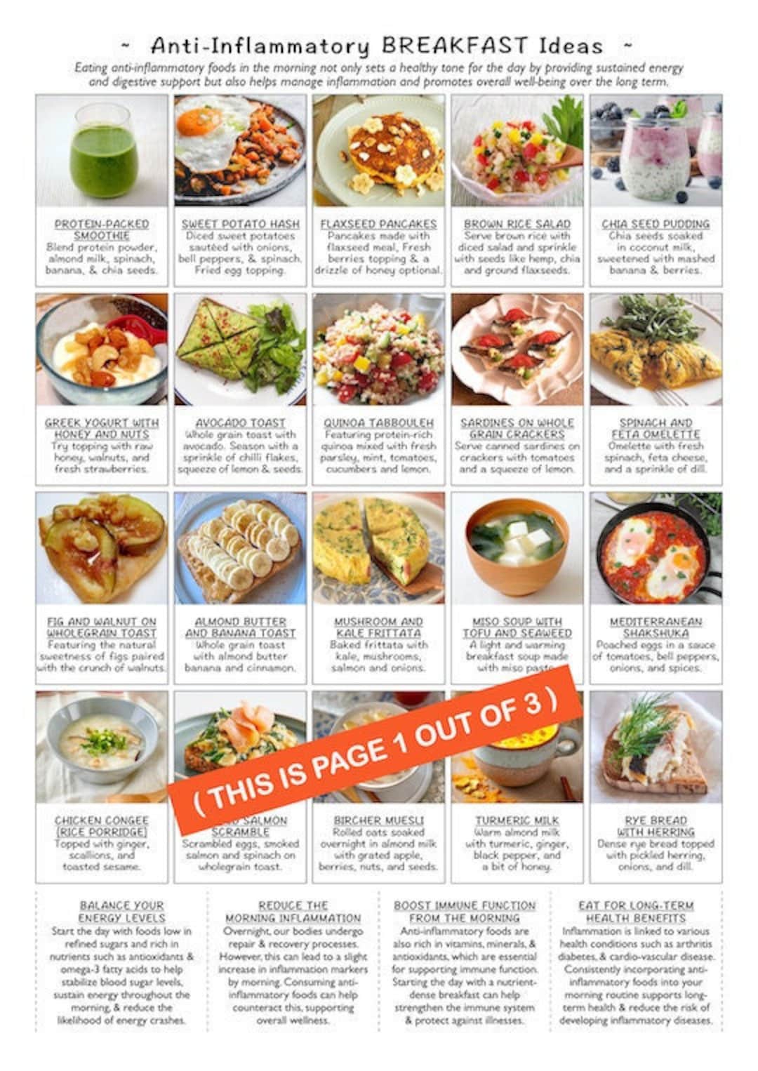 Anti-inflammatory Meal Ideas Guide / 3-page Pdf PRINTABLE DOWNLOAD / Patient Education ...
