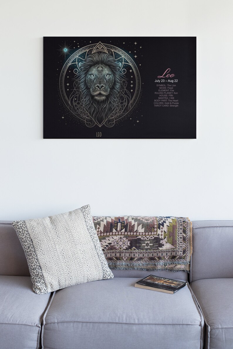 LEO Printable Poster PDF, Zodiac PDF, Astrology Pdf, Horoscope Pdf ...