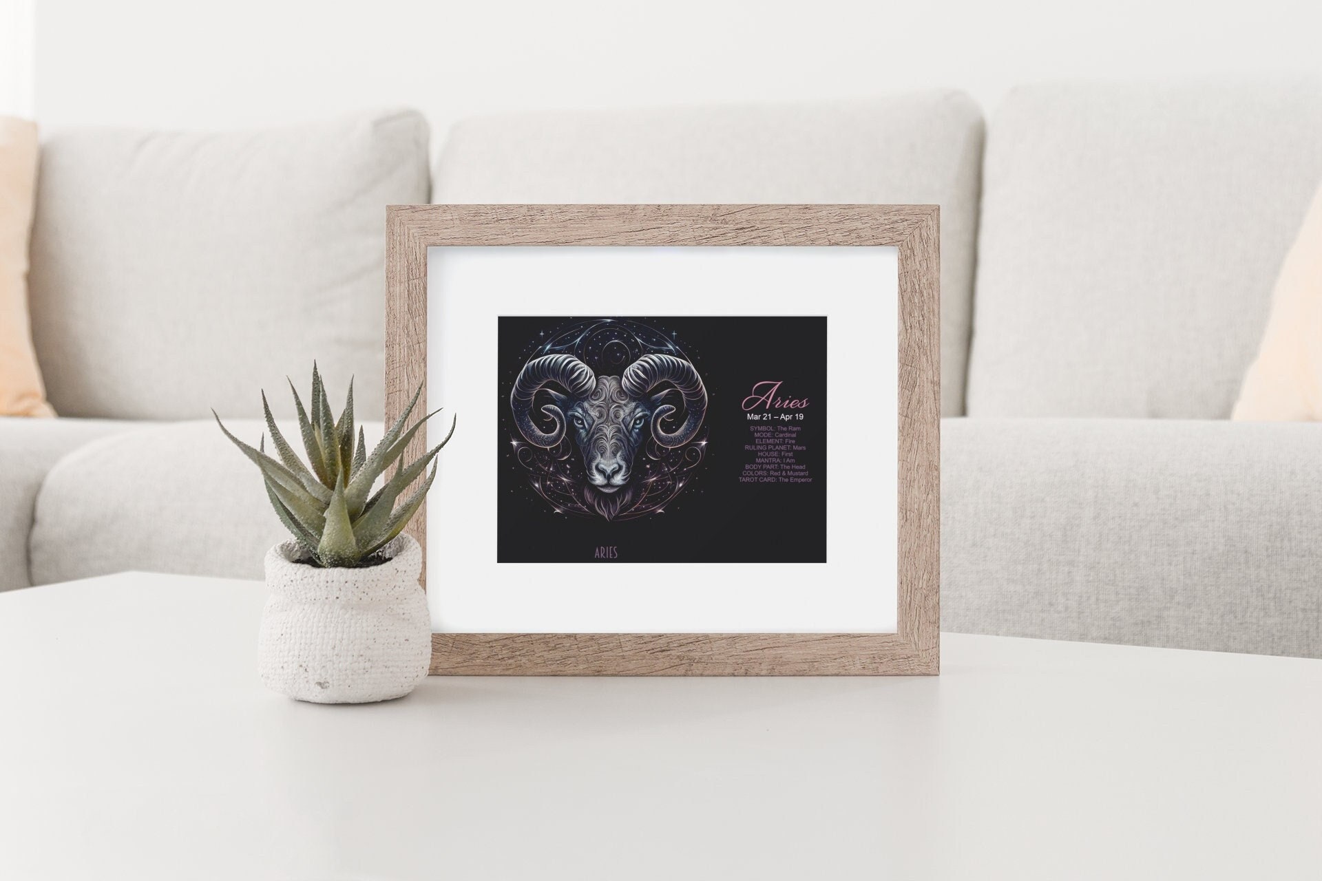 ARIES Printable Poster PDF Zodiac PDF Astrology Pdf - Etsy