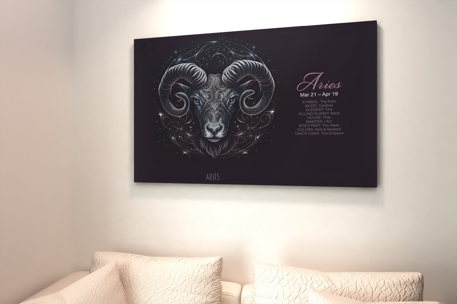 ARIES Printable Poster PDF Zodiac PDF Astrology Pdf - Etsy