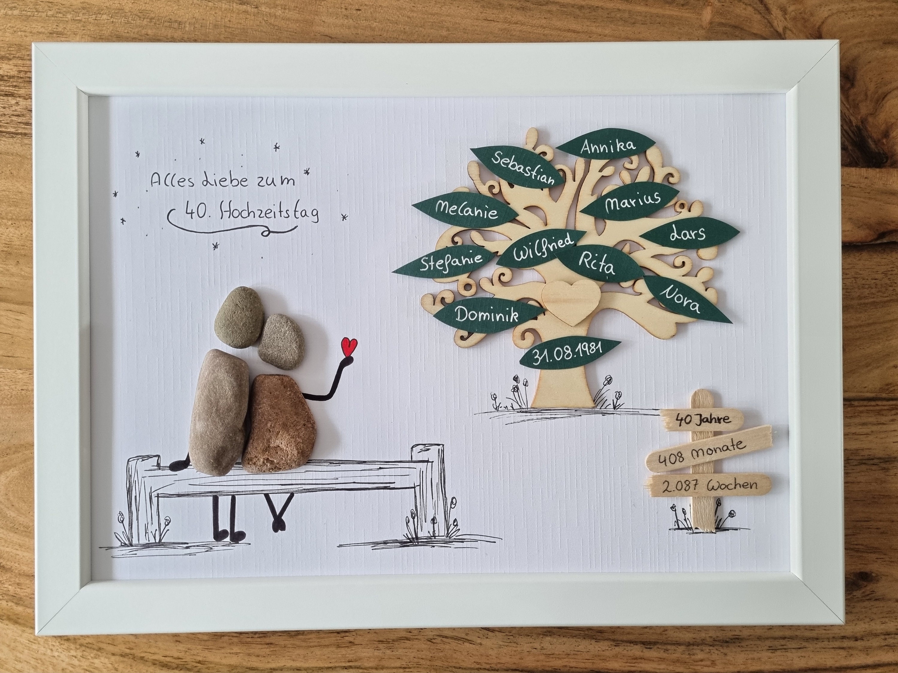 Ruby Wedding Ruby Wedding Wedding Gift 40 Years 40th - Etsy