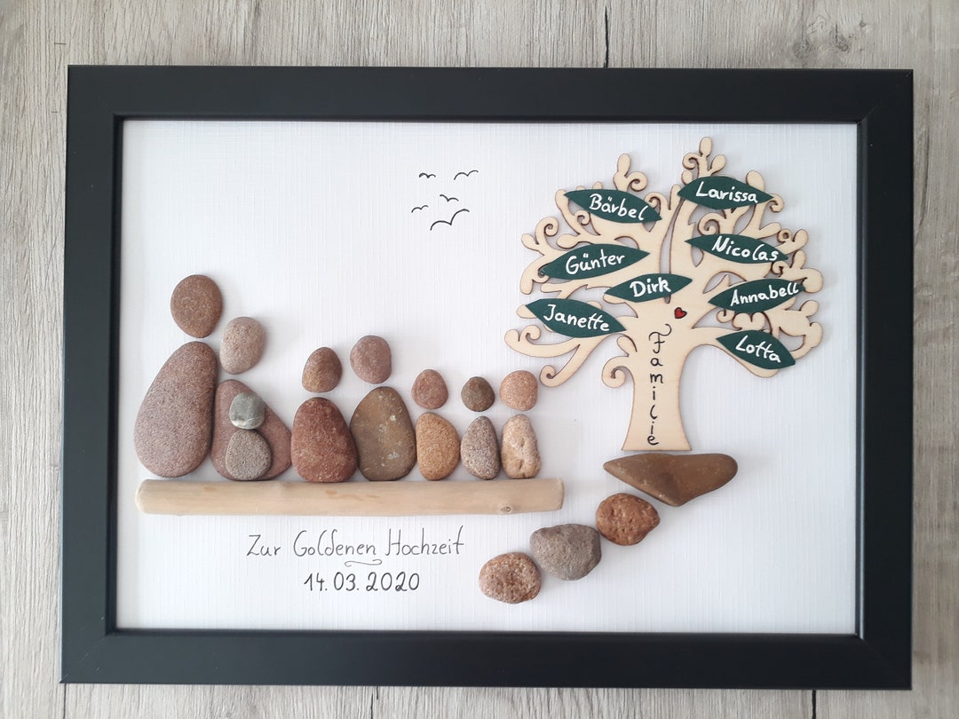 Family Family Tree Stone Picture Dina4 Customizable , Gift - Etsy
