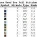 The Whisper Counted Cross Stitch/pdf File/instant Download - Etsy