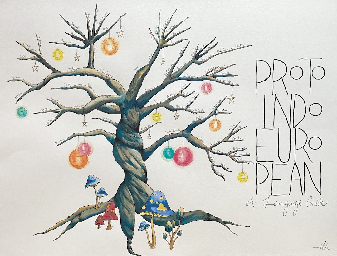 Proto Indo European Language Tree Print - Etsy