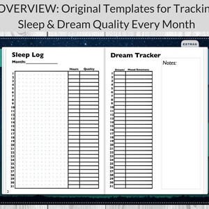 Digital Dream Journal | Sleep Quality Tracker, Dream Interpretation ...